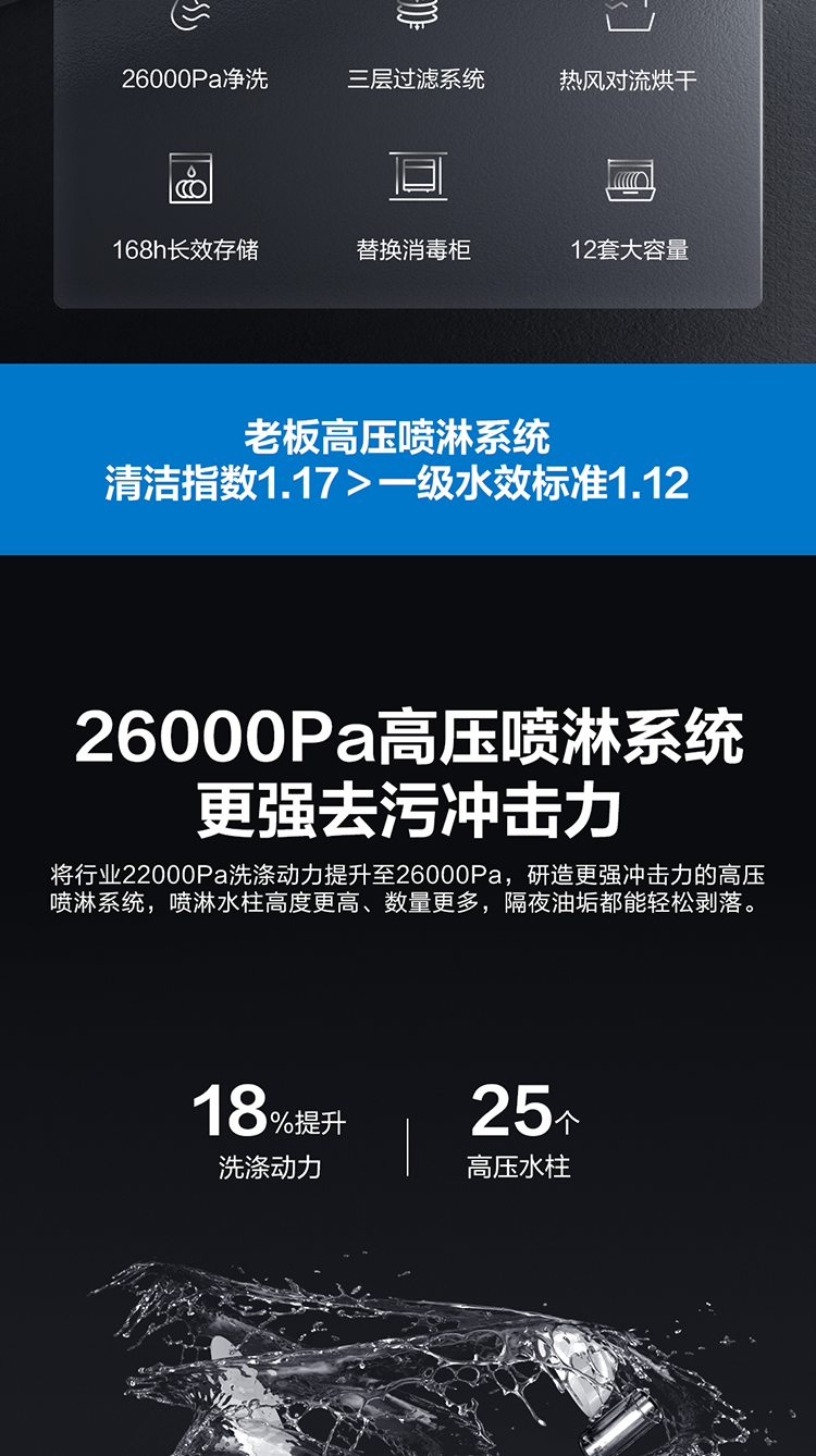 家用全自动洗碗机_洗碗机是否实用_哪个品牌洗碗机好-老板强力洗洗碗机W60-B103