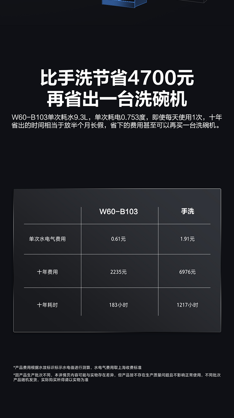 家用全自动洗碗机_洗碗机是否实用_哪个品牌洗碗机好-老板强力洗洗碗机W60-B103
