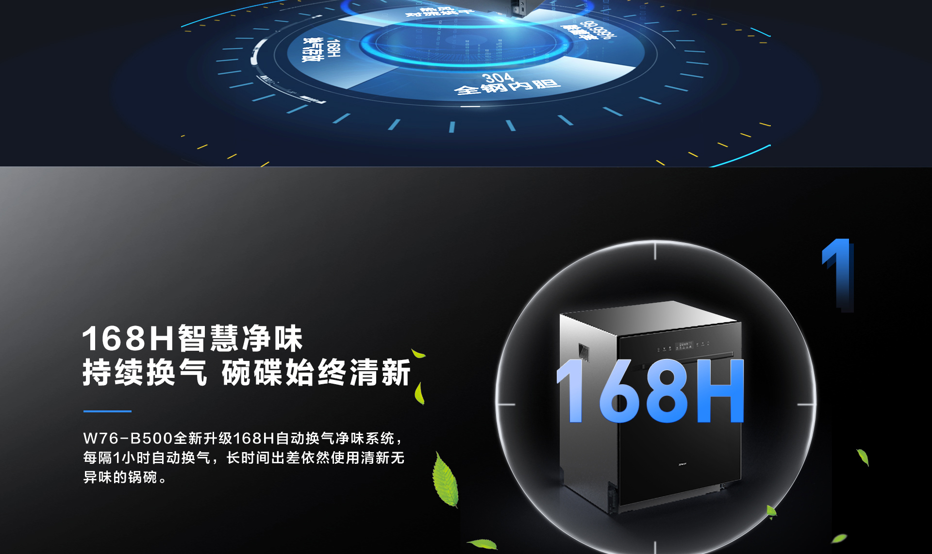 家用全自动洗碗机_洗碗机是否实用_哪个品牌洗碗机好-老板强力洗洗碗机W76-B500