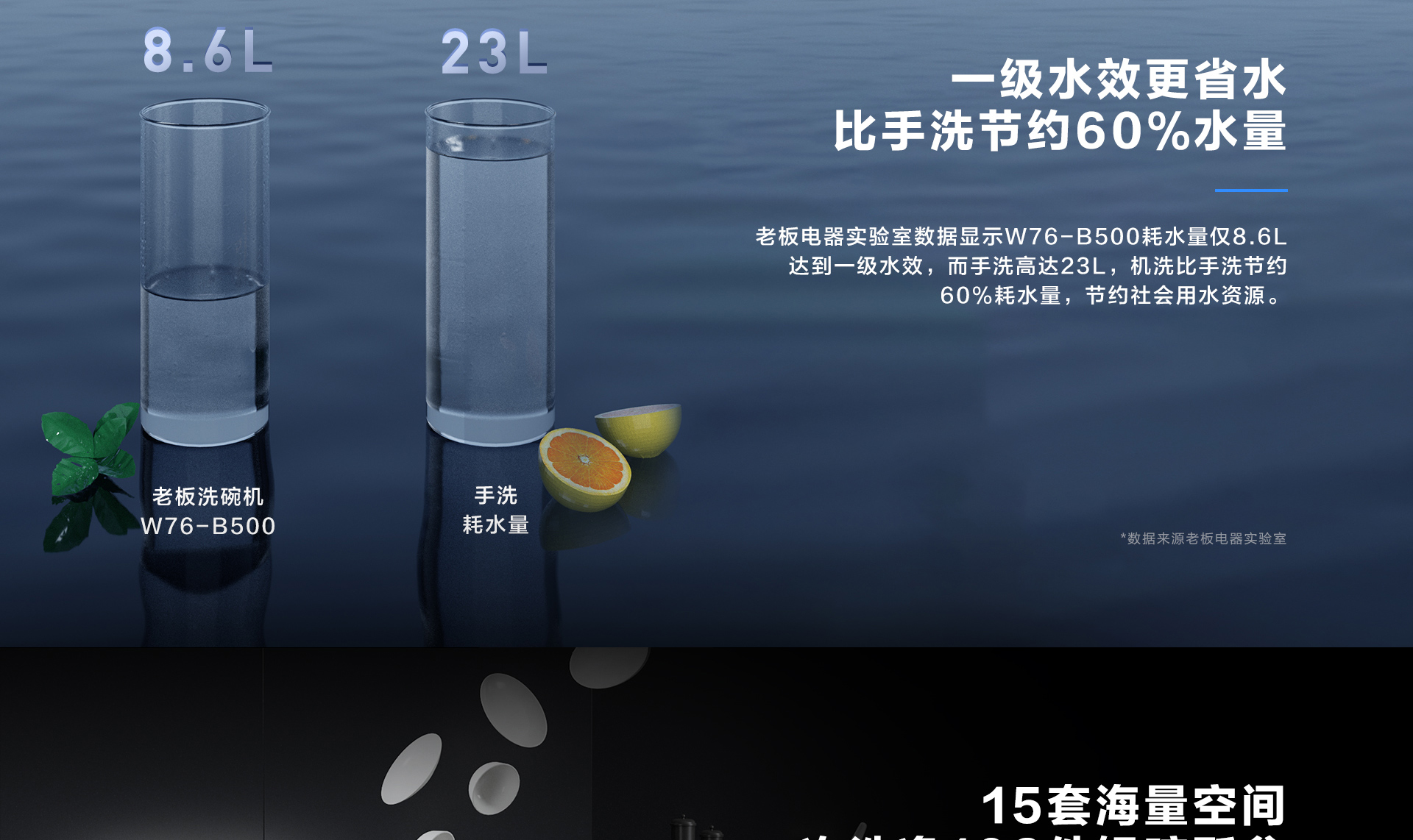 家用全自动洗碗机_洗碗机是否实用_哪个品牌洗碗机好-老板强力洗洗碗机W76-B500