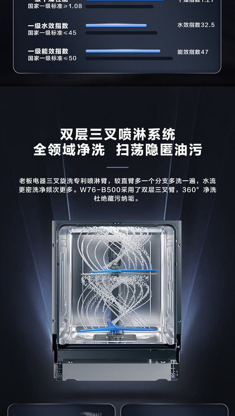 家用全自动洗碗机_洗碗机是否实用_哪个品牌洗碗机好-老板强力洗洗碗机W76-B500