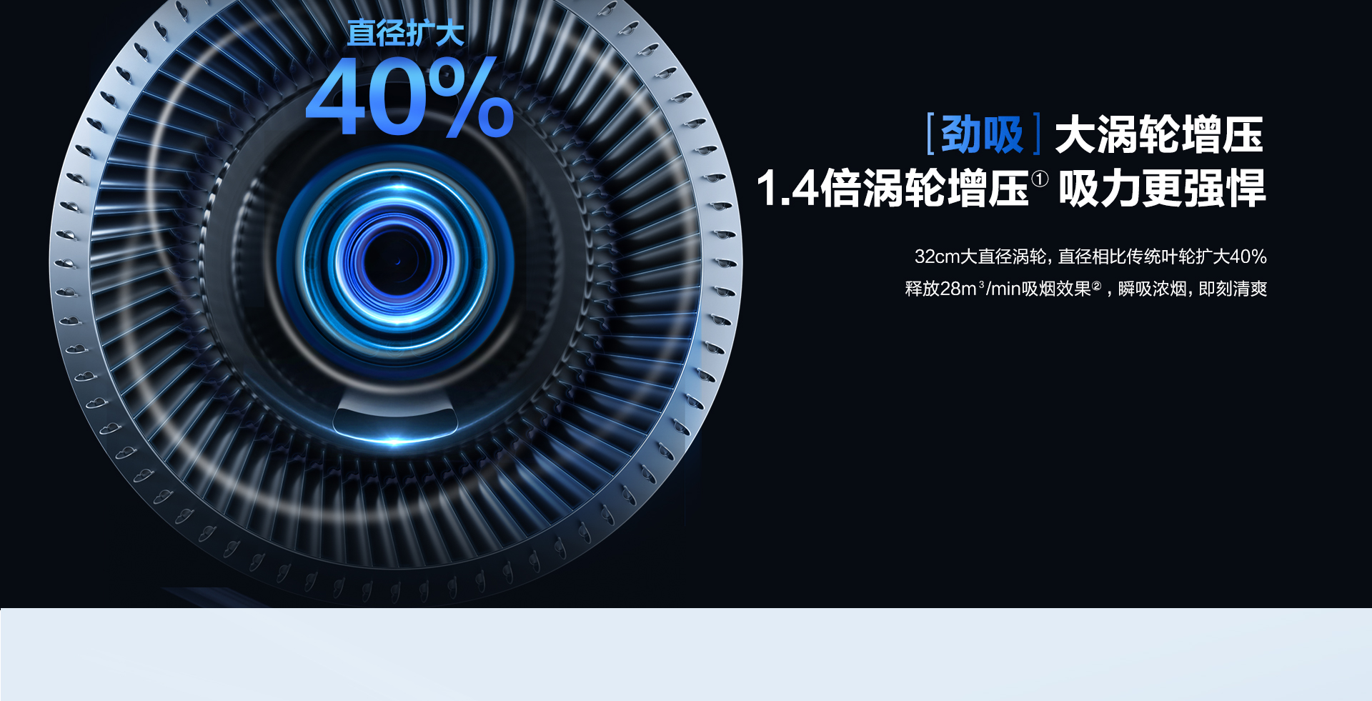 老板超薄近吸油烟机5008-U1