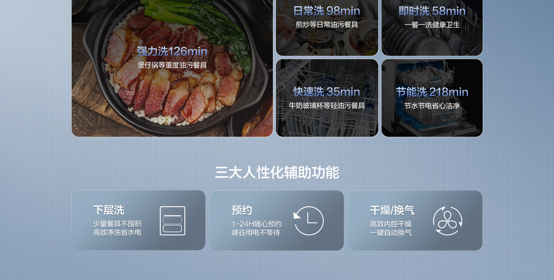 家用全自动洗碗机_洗碗机是否实用_哪个品牌洗碗机好-老板强力洗洗碗机W76-B500