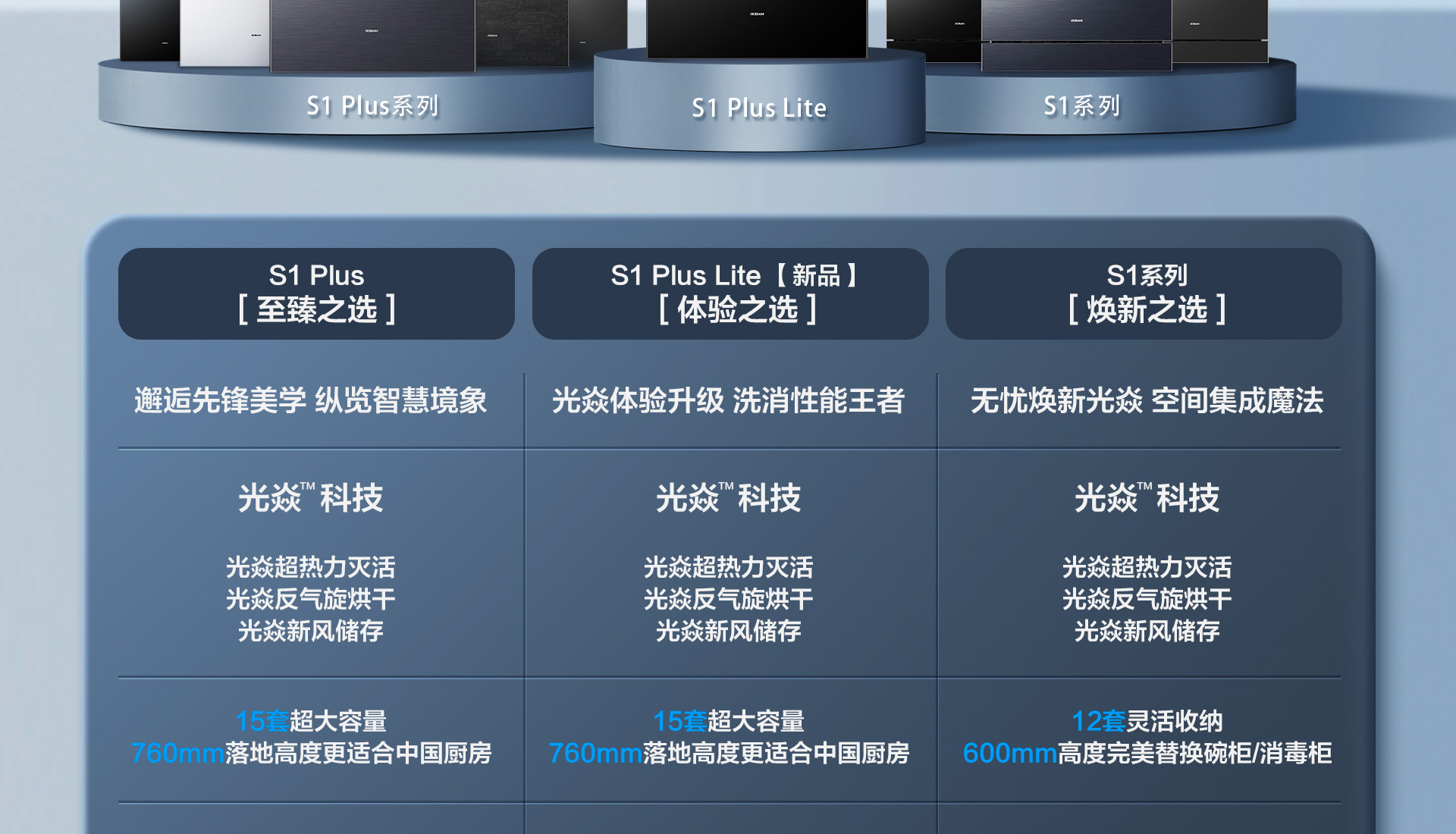 洗消一体机光焱S1 Plus Lite