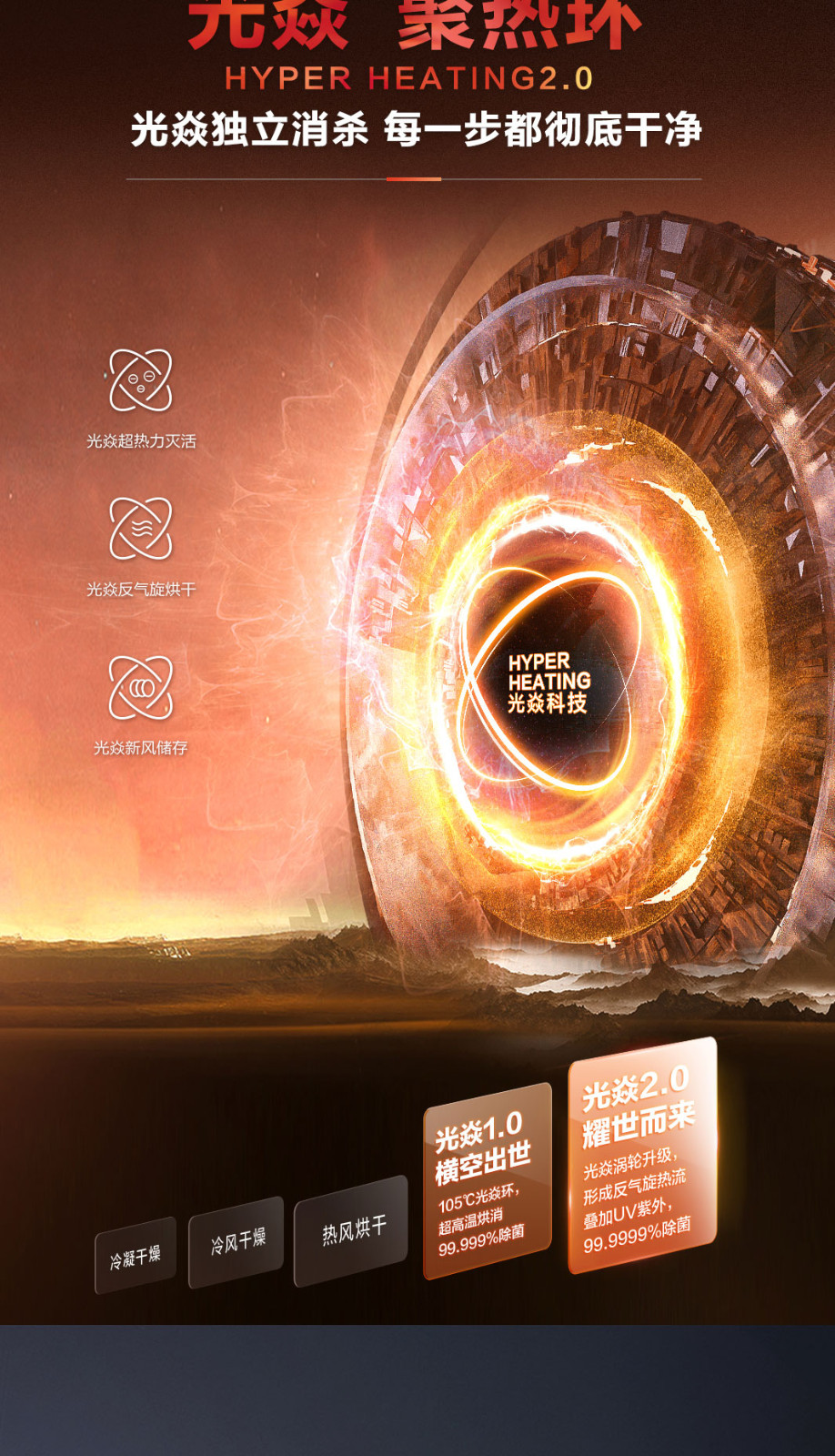 洗消一体机光焱S1 Plus Lite