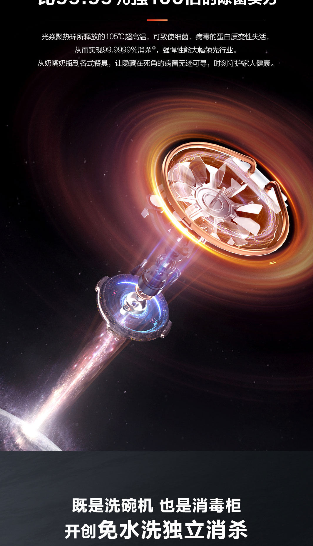 洗消一体机光焱S1 Plus Lite