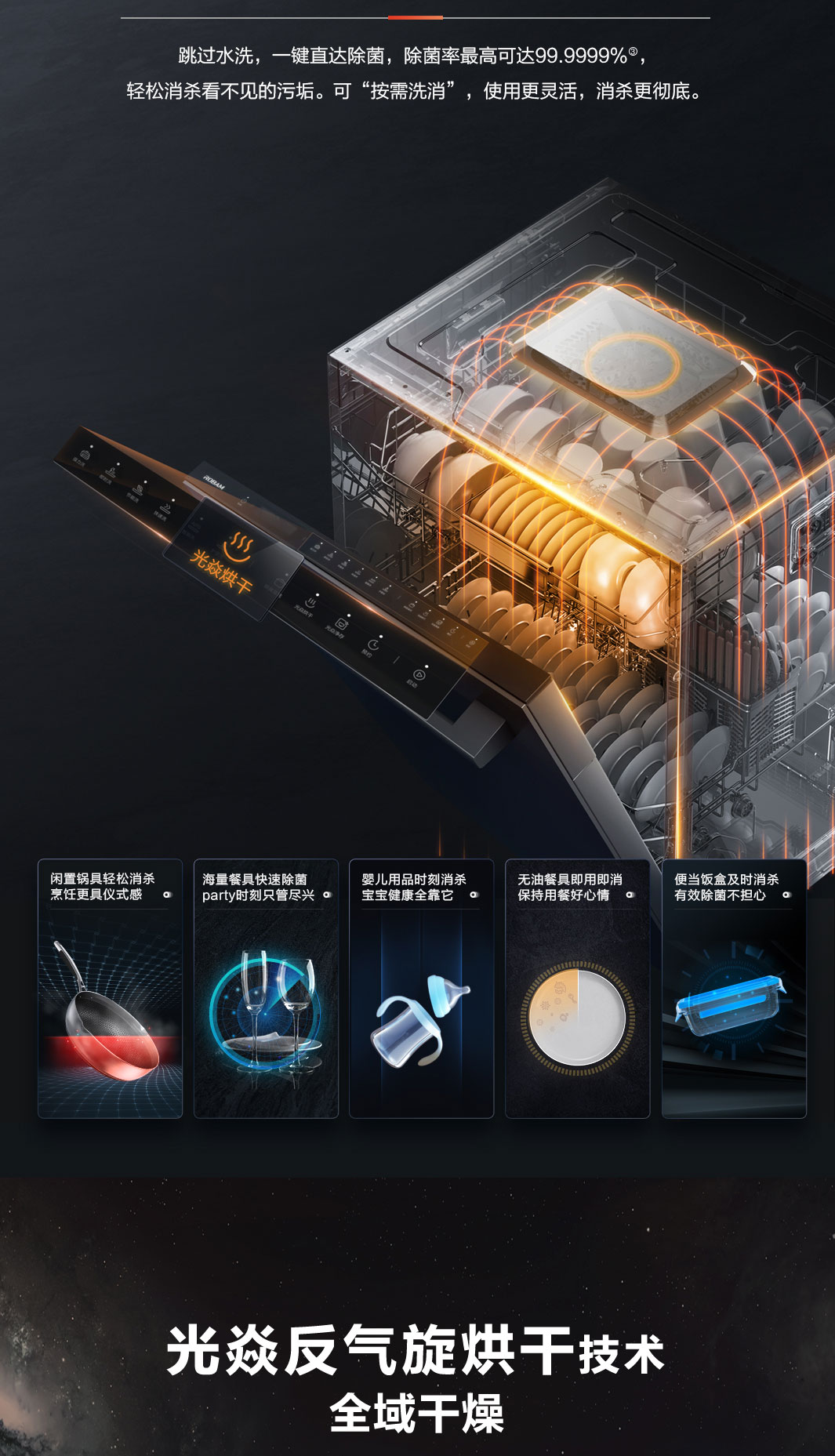 洗消一体机光焱S1 Plus Lite