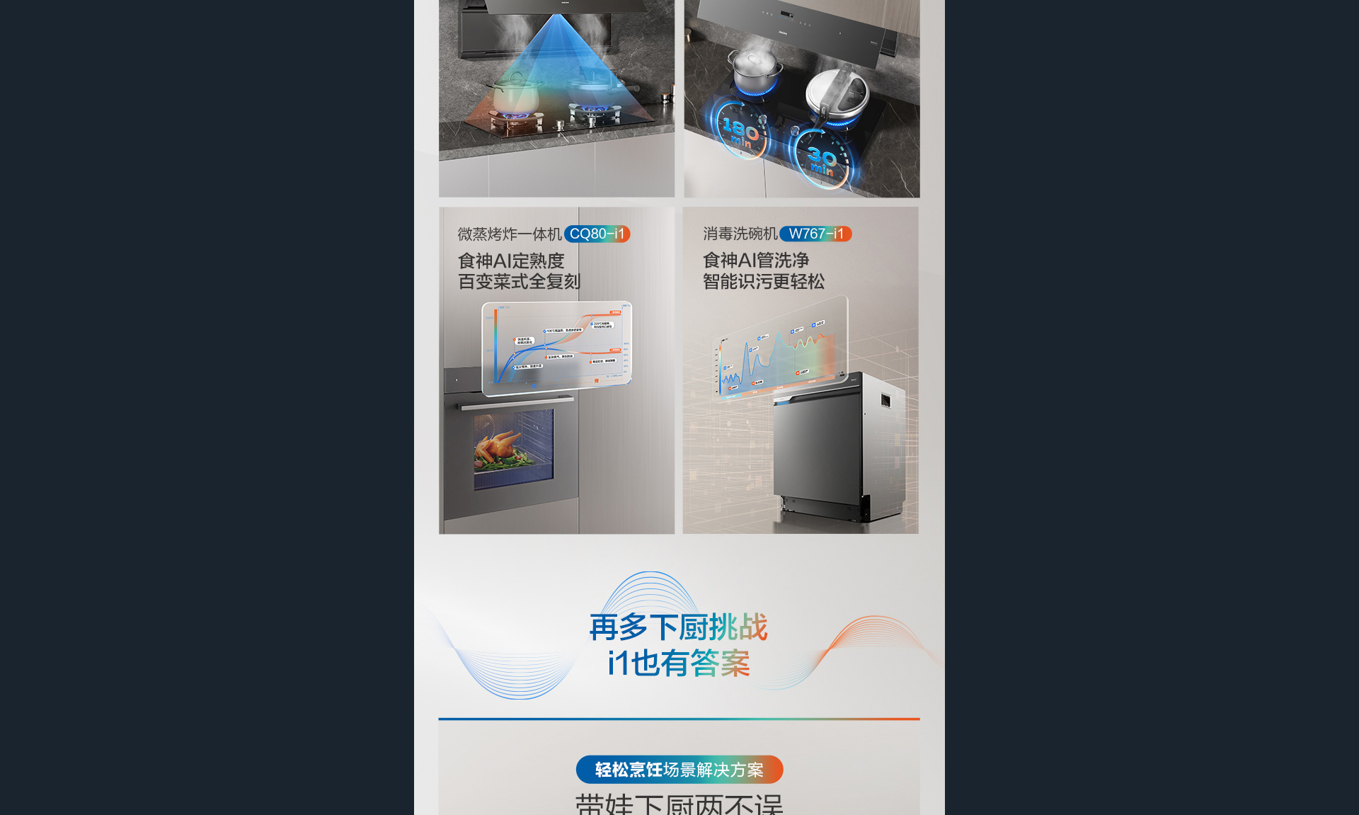 超薄底侧双吸油烟机R1P-i1