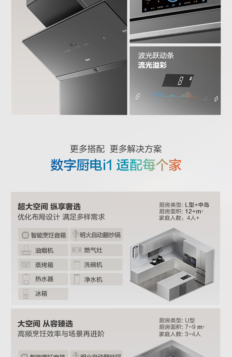 超薄底侧双吸油烟机R1P-i1